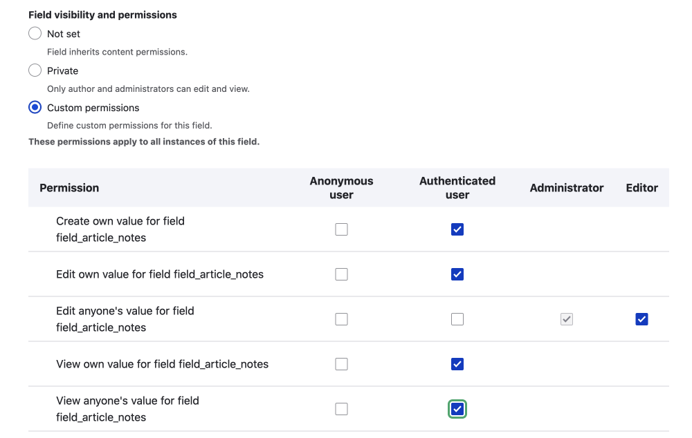 Field Permissions: How do I Grant Access to Individual Drupal Fields?